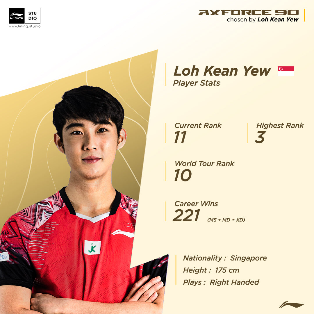 Loh Kean Yew | Li-Ning India
