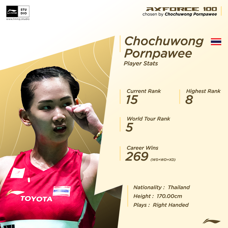 Chochuwong Pornpawee – Li-Ning India