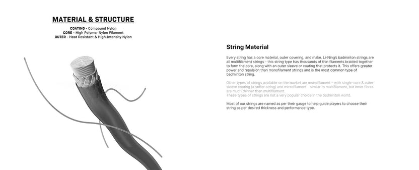 Badminton String Guide – Li-Ning India
